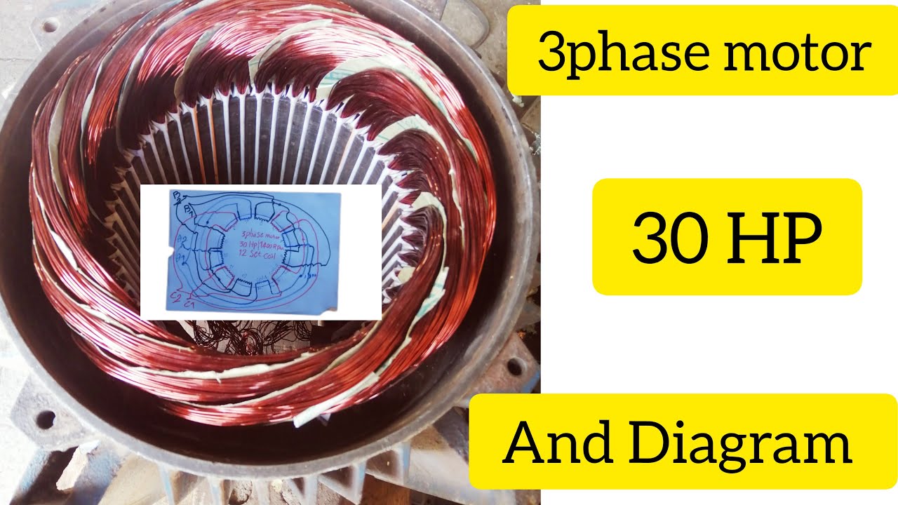 30hp|3phase motor widing |48 slot|Induction motor|full video|motor ...