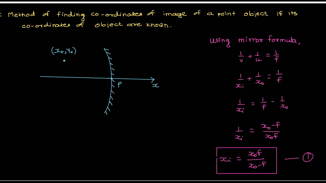 POSITION COORDINATES OF IMAGE OF POINT OBJECT XII 17/11 - YouTube
