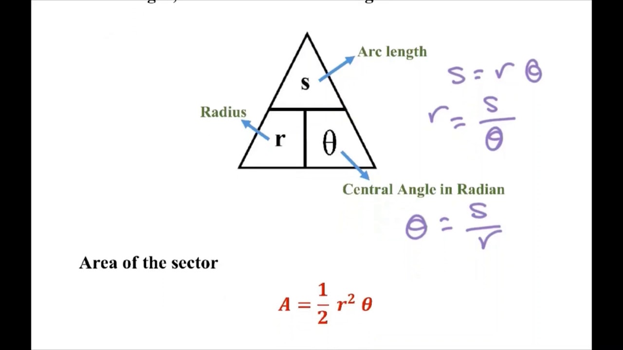 Central angle,Arc length,Area of a sector - YouTube