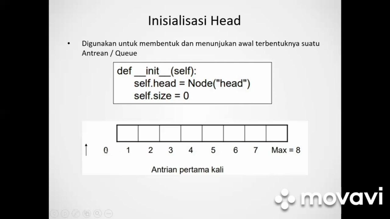 Struktur Data == Queue (Antrian) - YouTube