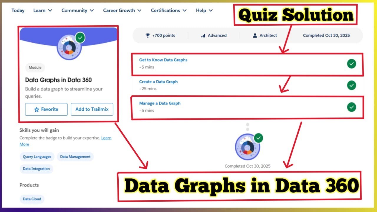 Data Graphs in Data 360 | Salesforce Trailhead | Quiz Solution - YouTube