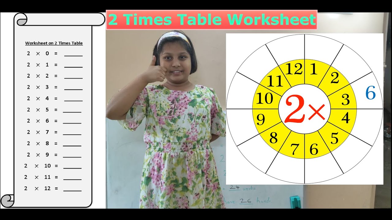 2 Times Table Worksheet | 2 Times Table Worksheet for Grade 2 | Two ...