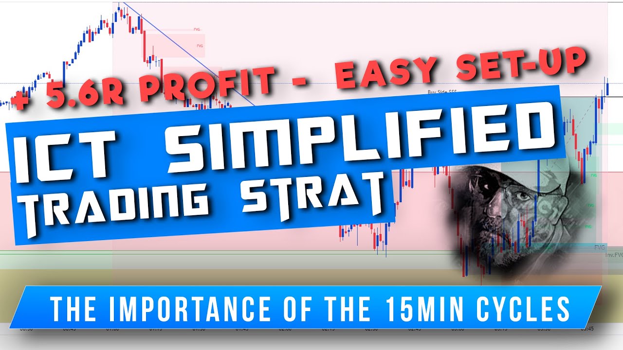 5.6R Profit with simple repeatable model and the importance of the ...