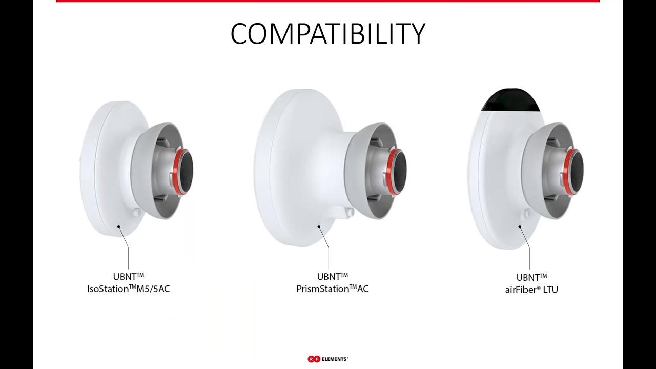 2019 01 30 Microcom Technologies Webinar Featuring RF Elements - YouTube