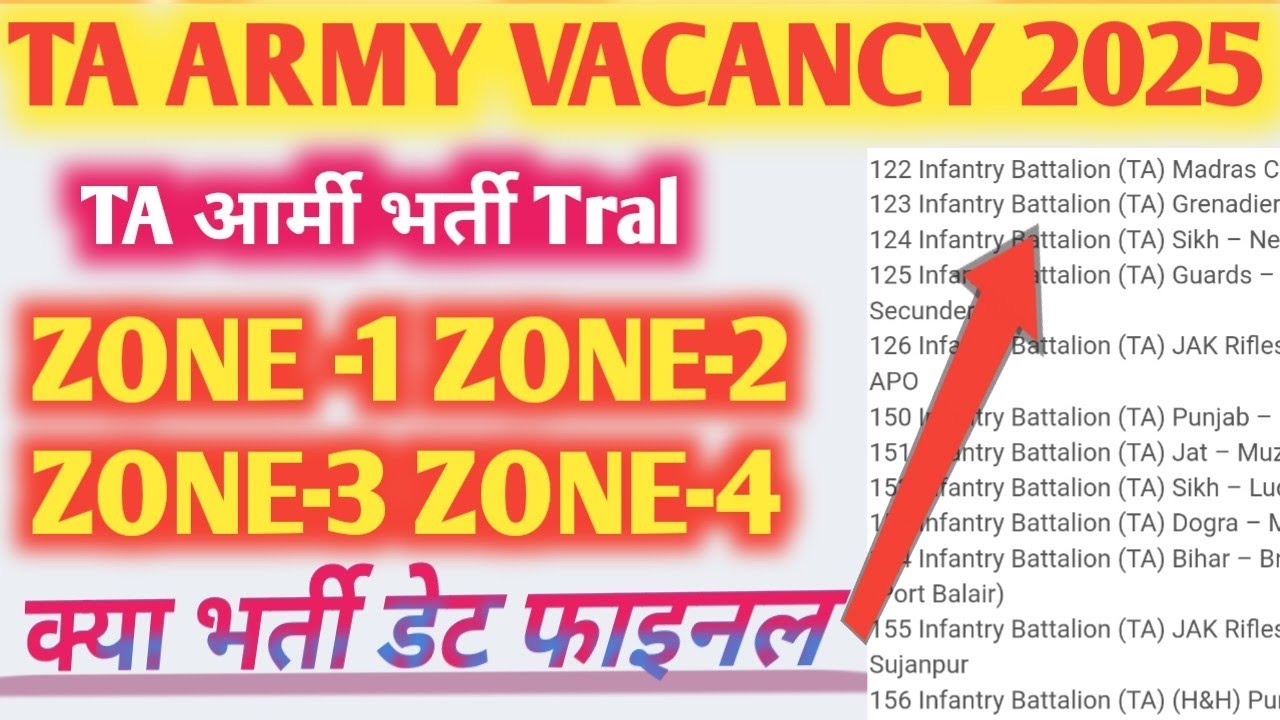 TA Army Open Rally Vacancy 2025 | TA Army Zone 2 2025 | TA Army Rally ...
