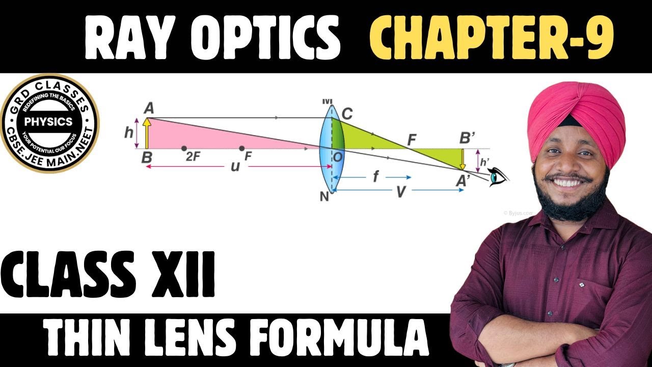 PHYSICS 12 | CH-RAY OPTICS | TOPIC-THIN LENS FORMULA FOR CONVEX LENS ...