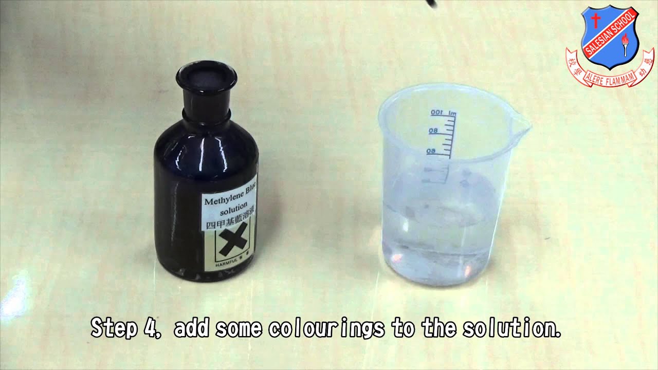 SS Discovery Channel Episode 5 - YouTube