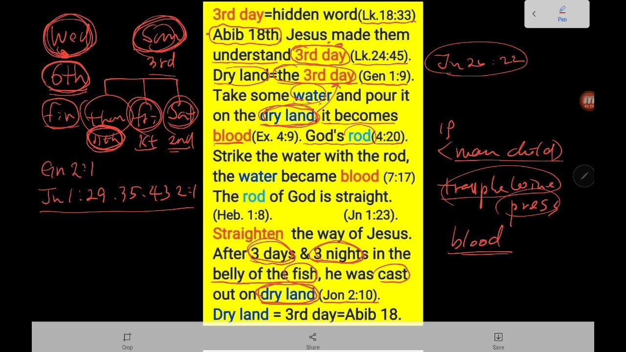 Turn Water Into Blood YouTube turn-water-into-blood-youtube