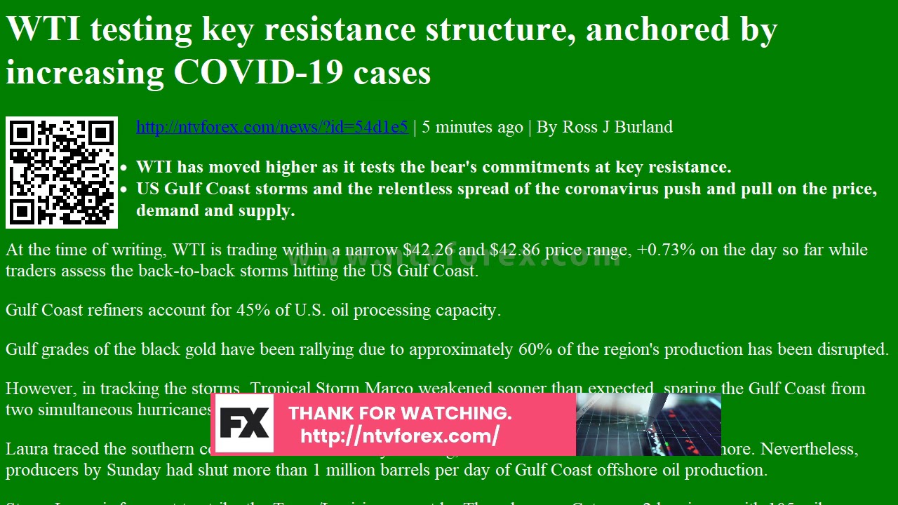 WTI testing key resistance structure, anchored by increasing COVID-19 ...