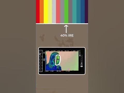Using False Colour To Expose Cinema Cameras #Shorts - YouTube