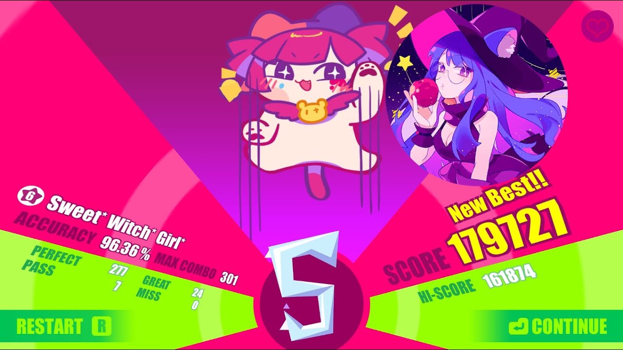 Muse Dash 6★ Sweet* Witch* Girl* EASY 96,36% Full Combo - YouTube