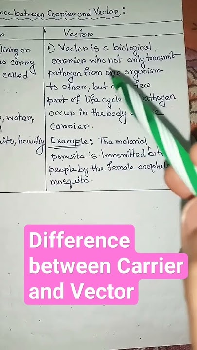 || Difference between Carrier and Vector || Carrier vs Vector || Parasitology #biology #shorts ...