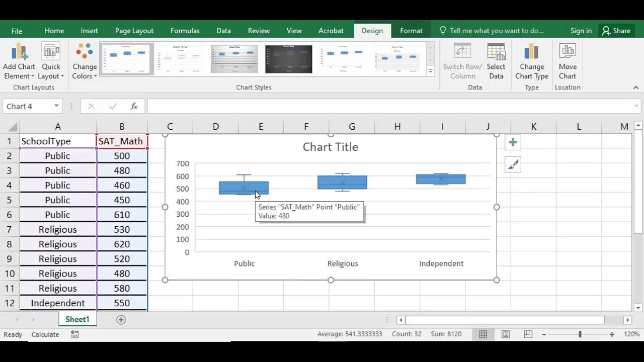Visualizing ANOVA Assumptions - YouTube