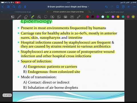Micro - lecture 8 part 1 - Doctor sameer - YouTube