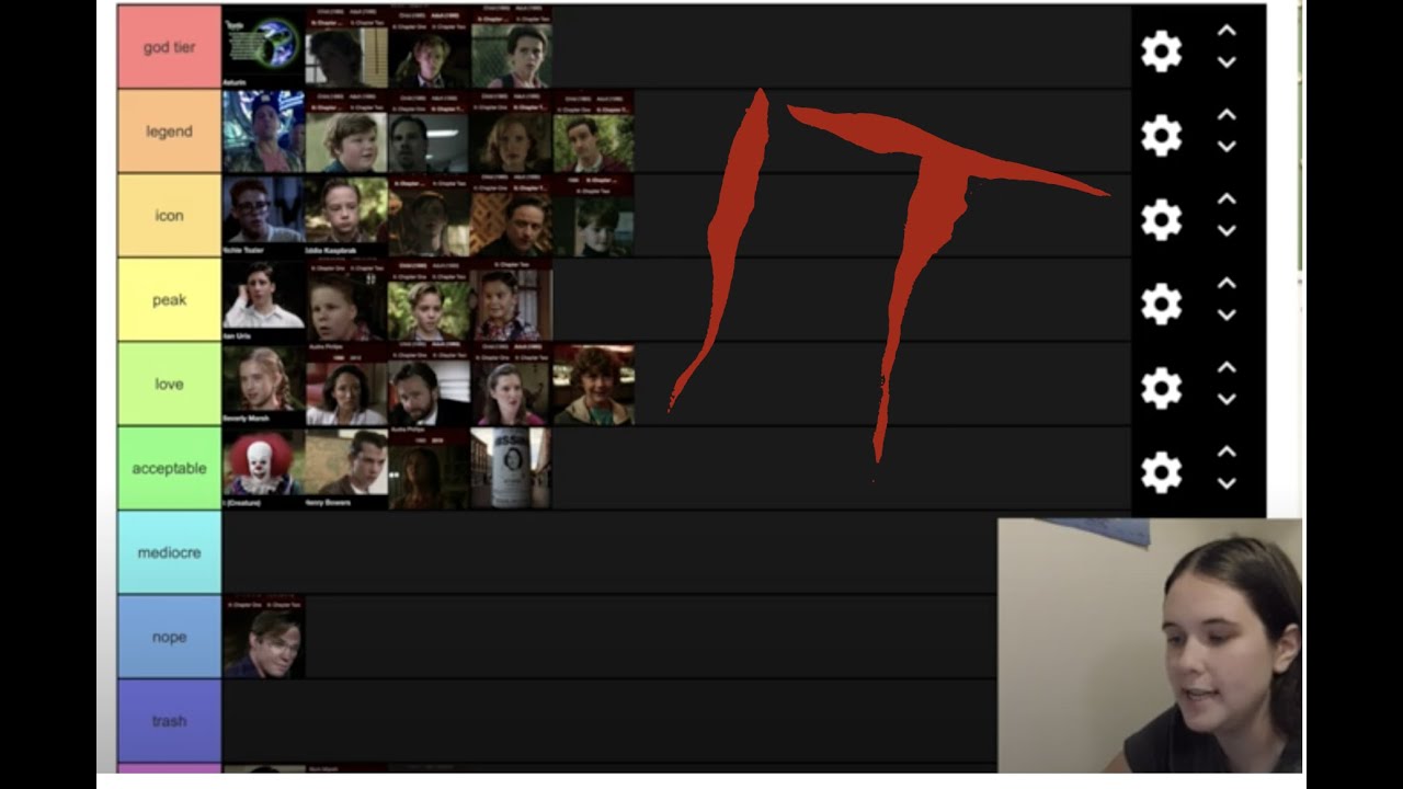 ranking every single IT character - YouTube