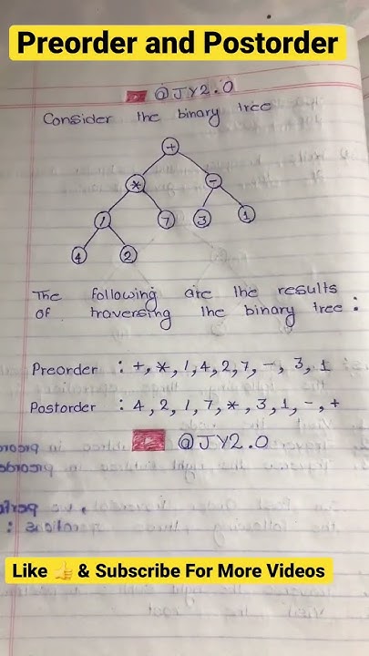 Binary Tree Traversals || Preorder, Postorder Traversal | Data and File Structure - YouTube