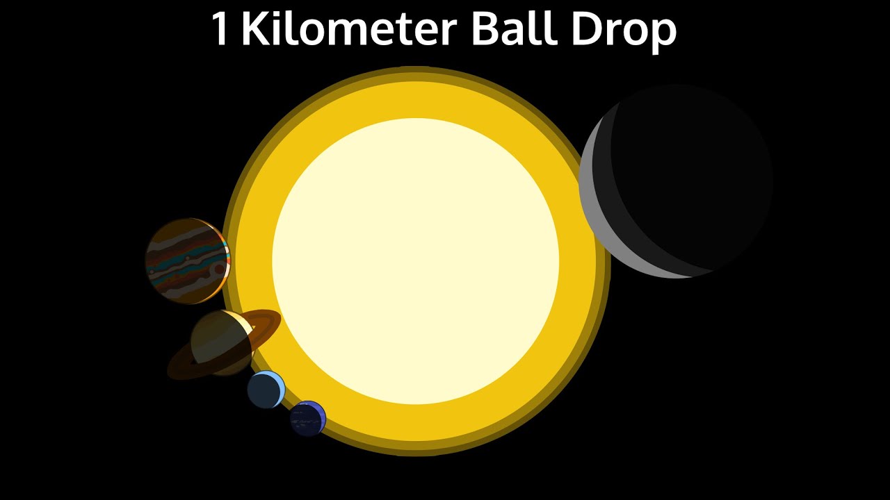 Solar System Ball Drop - Animation - YouTube