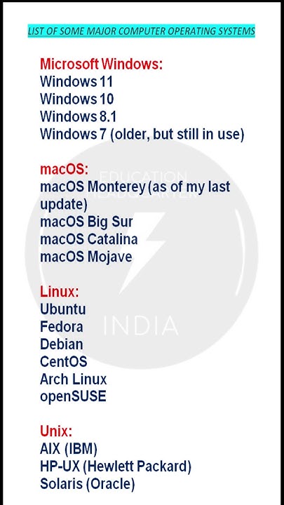 LIST OF SOME MAJOR COMPUTER OPERATING SYSTEMS #computerknowledge #operatingsystem #short - YouTube