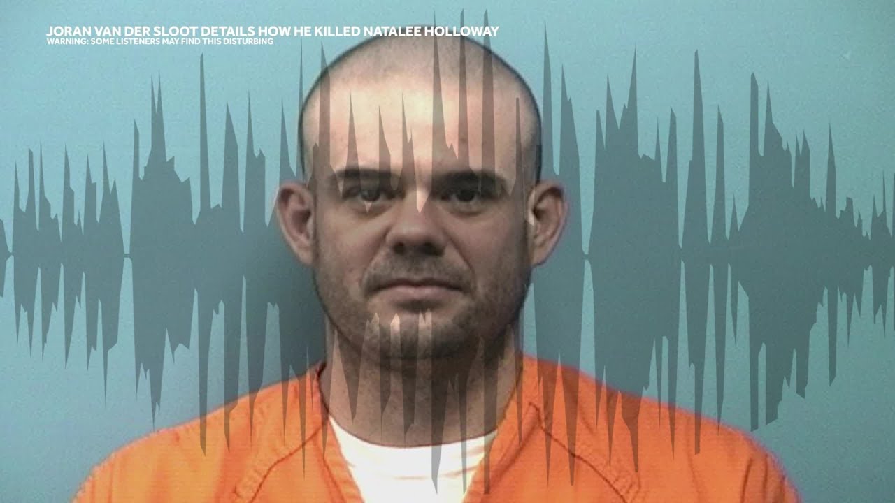 Listen to full confession: Joran van der Sloot explains what happened ...