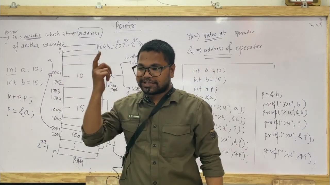 Pointer in C Language | Hindi Explanation | BCA VNSGU SEM-1|CPPM - YouTube