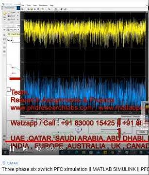 Three phase six switch PFC simulation _ MATLAB SIMULINK _ PFC | POWER FACTOR CORRECTION - 3 ...