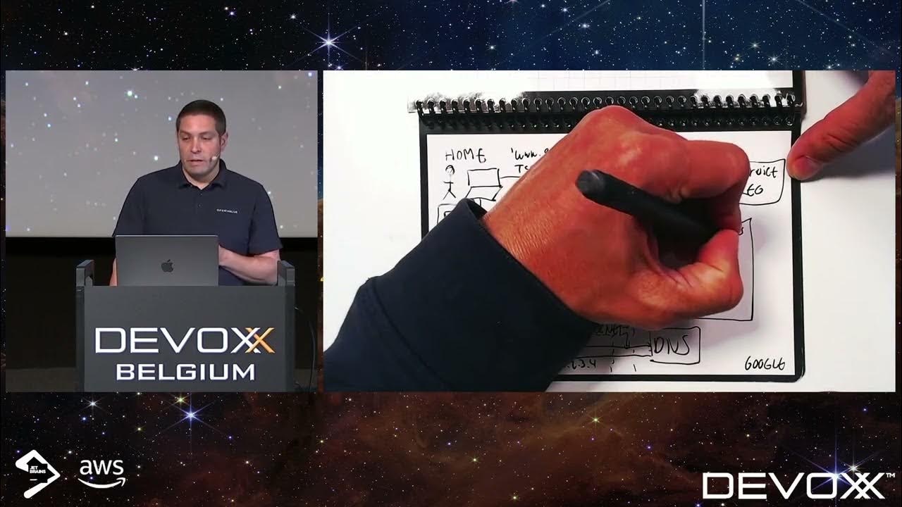 Debugging distributed systems by Bert Jan Schrijver - YouTube