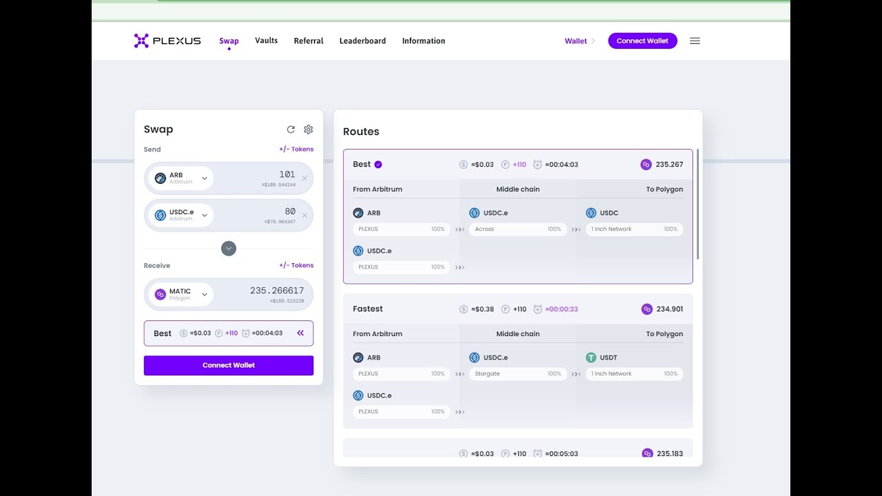 Plexus 100x Defi Gem? patreon.com/CryptoXL - YouTube