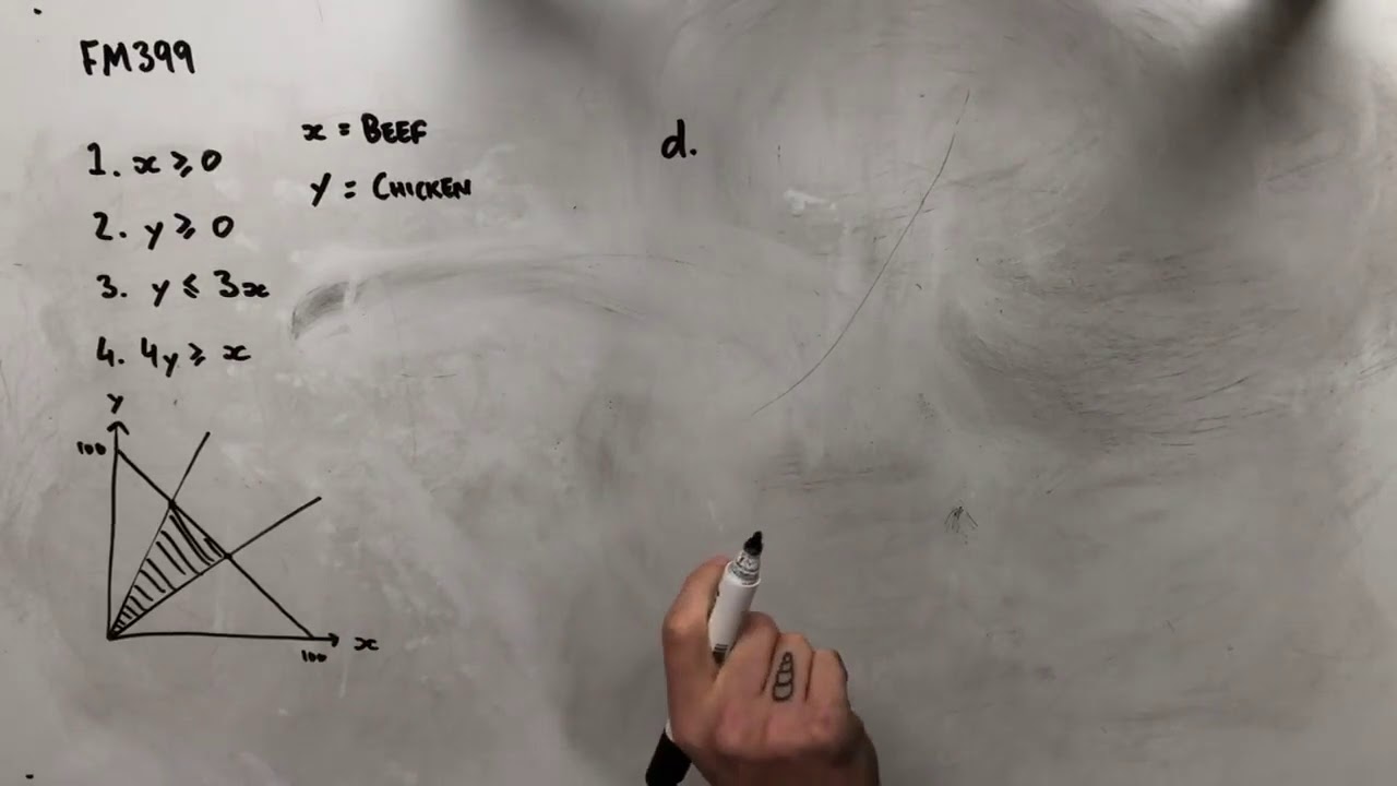 FM399 Further Maths Fortify Study Guide - "Using the Sliding Line ...