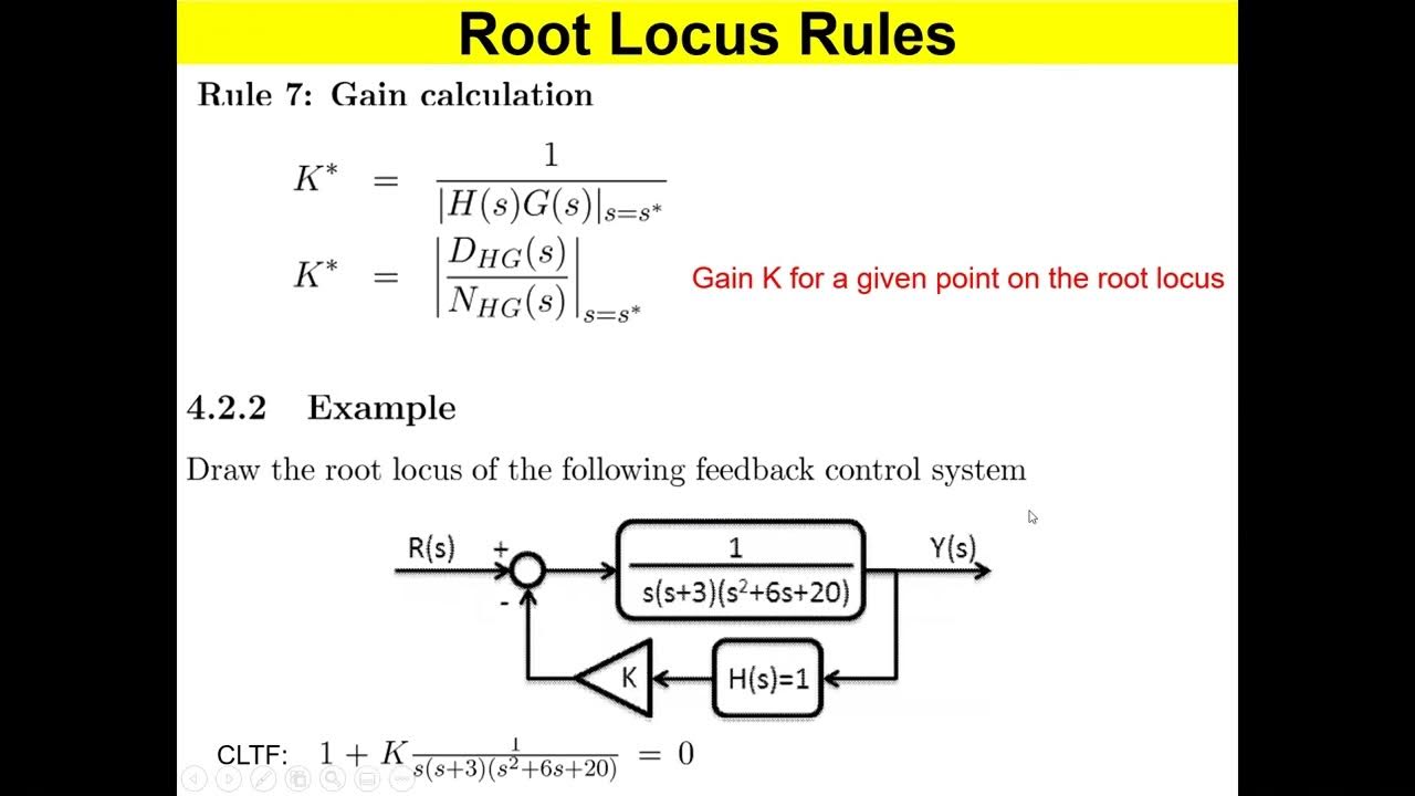 Lec 6 Root Locus Method - YouTube