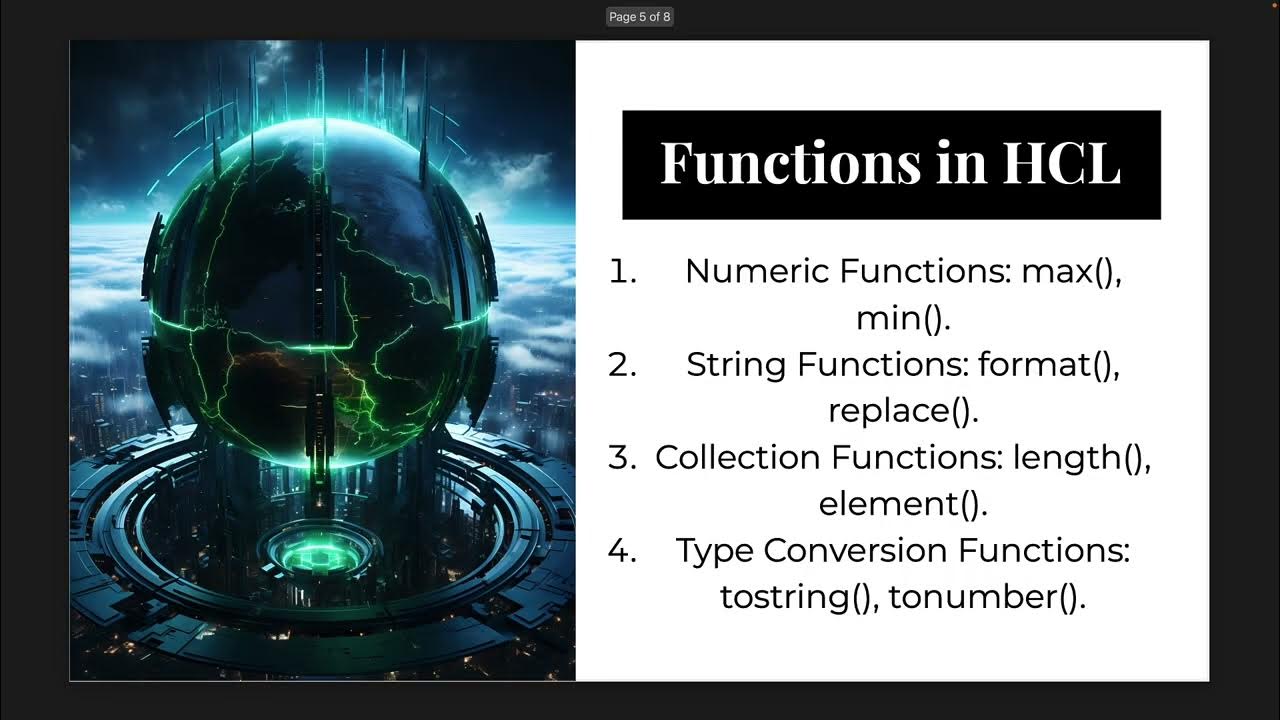 HCL Basics: Mastering HashiCorp Configuration Language for Terraform - YouTube