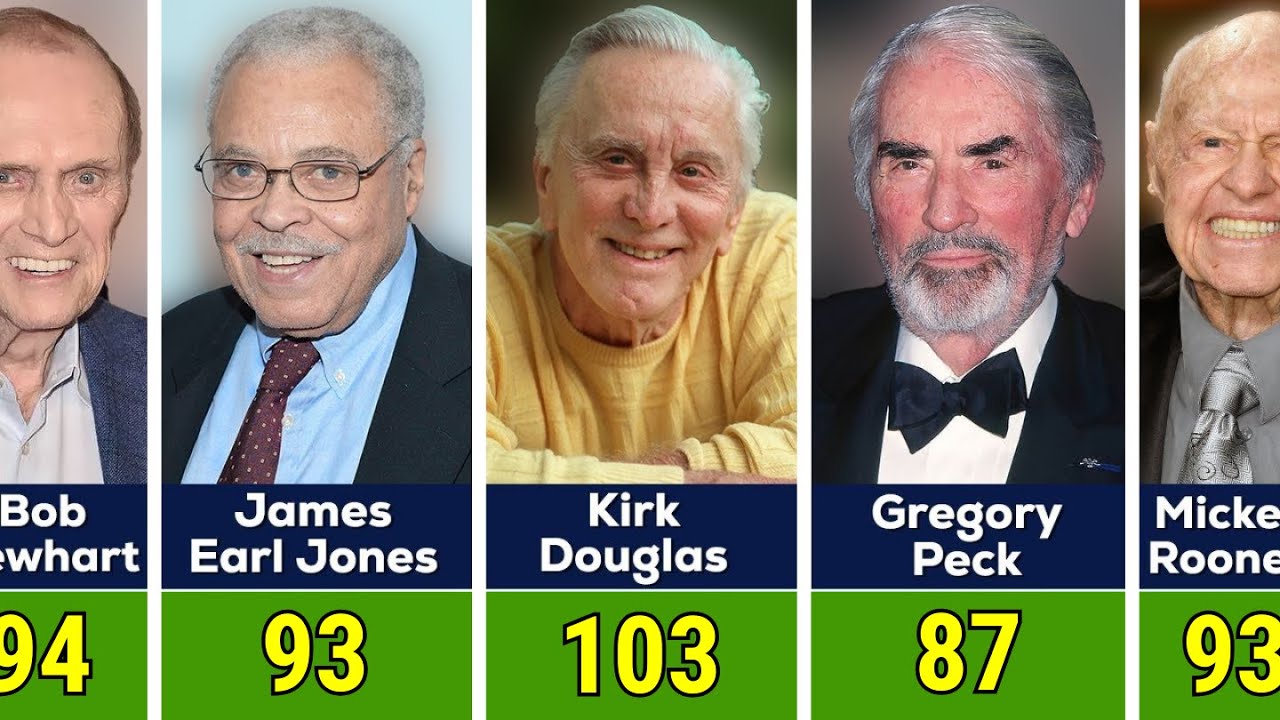 Meet The OLDEST Hollywood Actors Who Defied Time! - YouTube