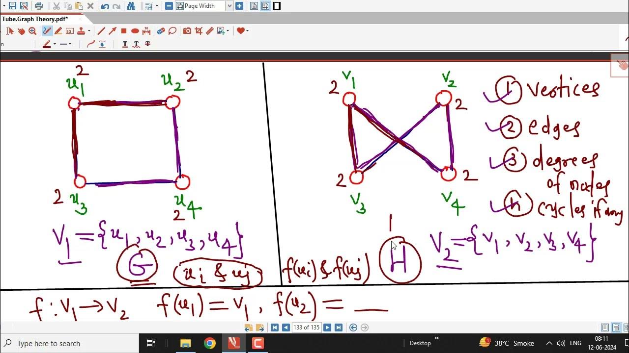 Lec27/Graph Theory/Isomorphic Graphs/Definition - YouTube