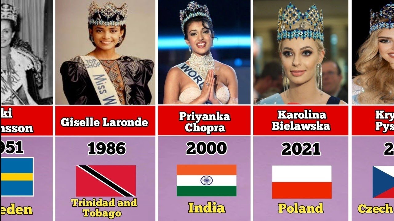 Miss World Winners (1951-2023) - YouTube