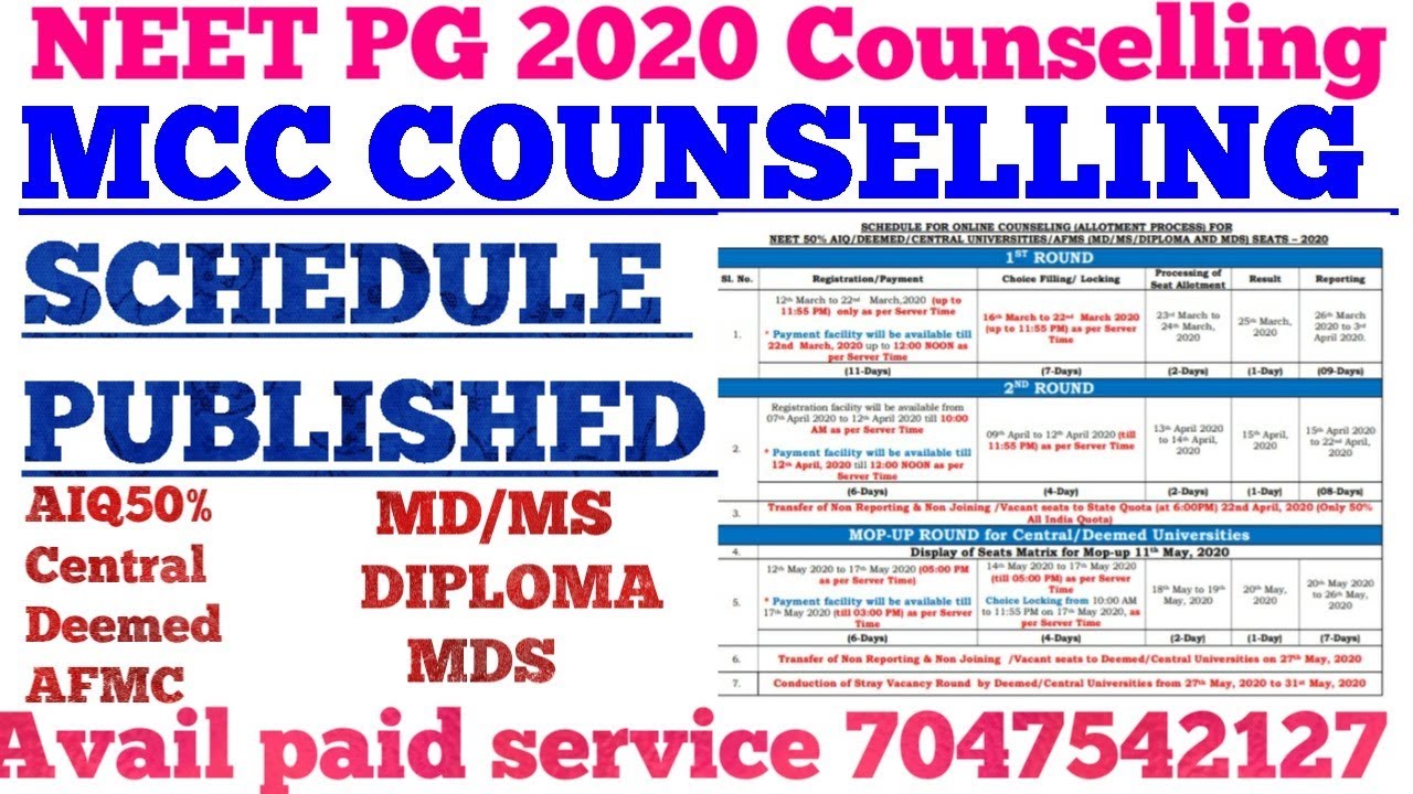 NEET PG 2020 Counselling Schedule Published MCC Counselling Schedule neet-pg-2020-counselling-schedule-published-mcc-counselling-schedule