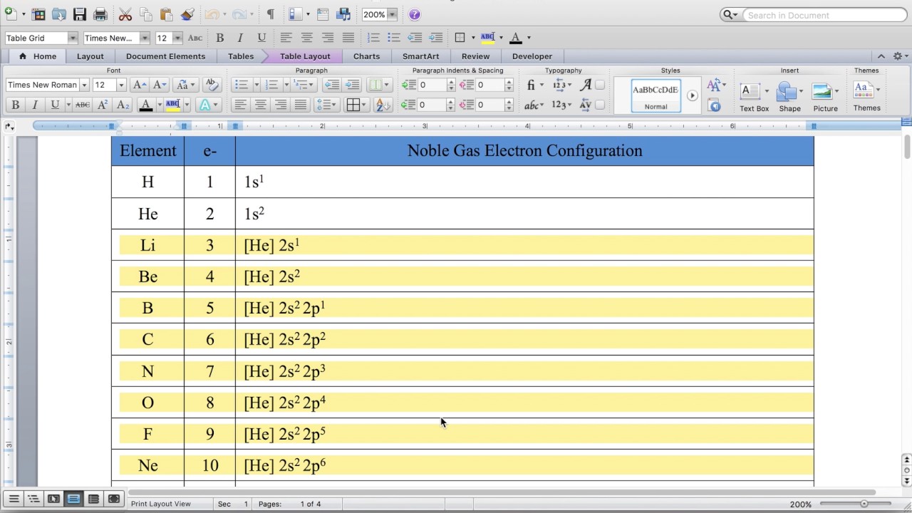Noble Gas Electron Configurations - YouTube