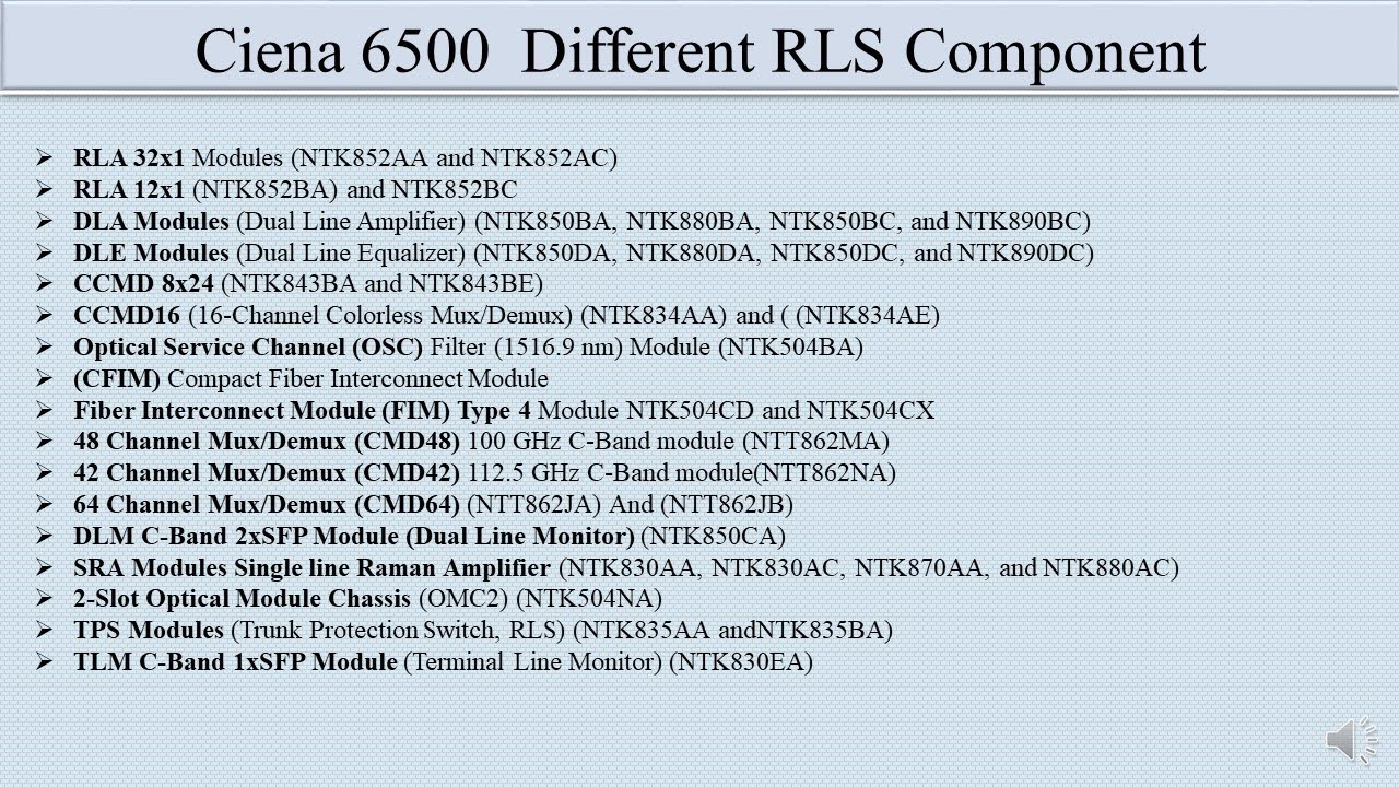 Ciena 6500 RLS Component Shelf View and interfaces - YouTube