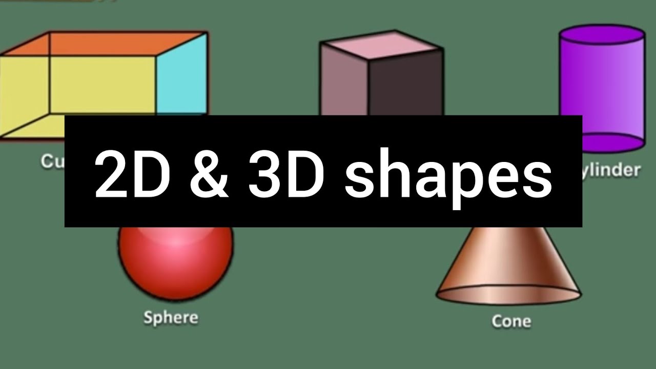 2d And 3d Shapes Explained In Malayalam YouTube 2d-and-3d-shapes-explained-in-malayalam-youtube