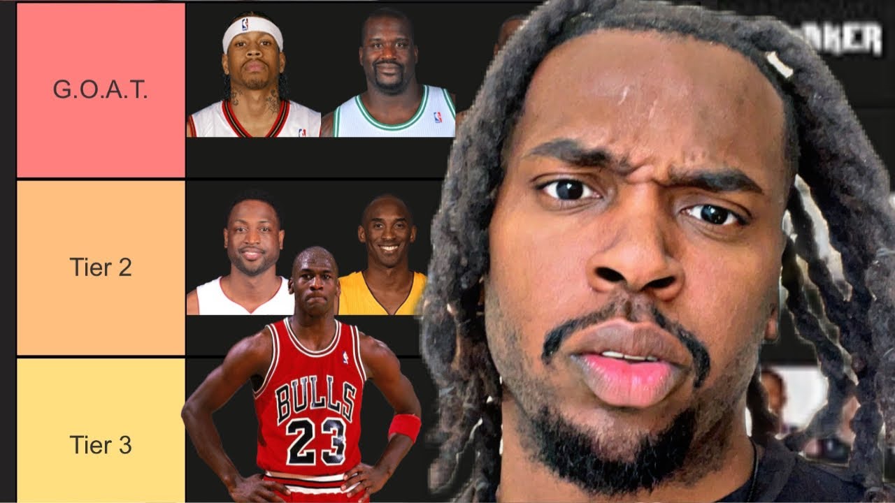 Ranking the NBA's Greatest: Ultimate All-Time Player Tier List! - YouTube