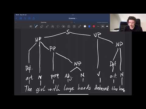 How to draw syntax trees / syntactic tree structures - YouTube