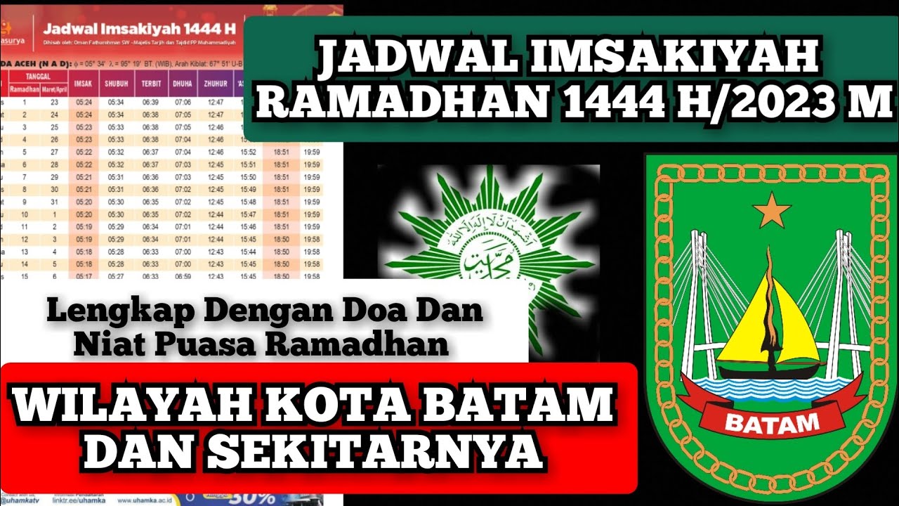 Jadwal Imsak dan Buka Puasa Kota Batam hari ini - Doa, niat dan dzikir ...