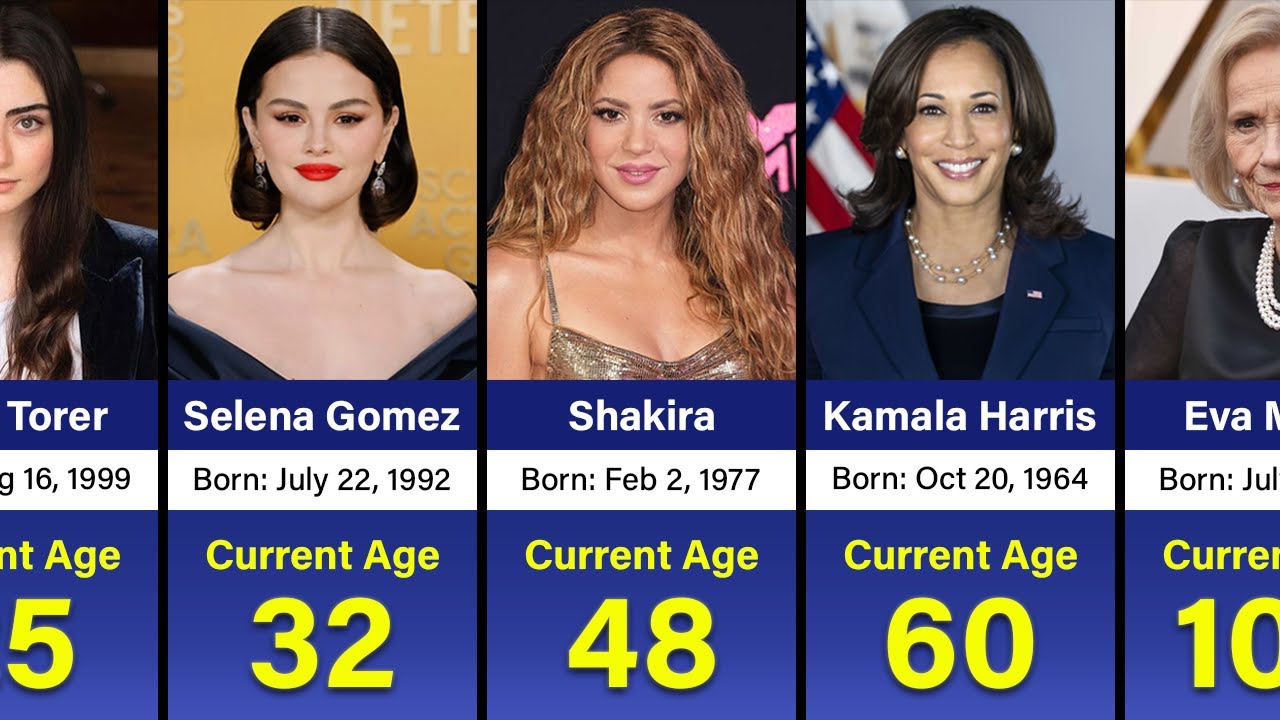 Famous Female Celebrities and Their Age in 2025 - YouTube