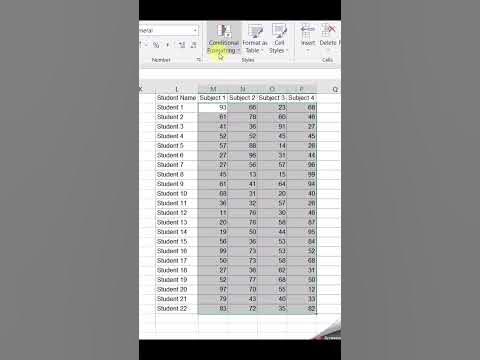 Highlight Greater Than Number in Ms Excel With Conditional Formatting - YouTube