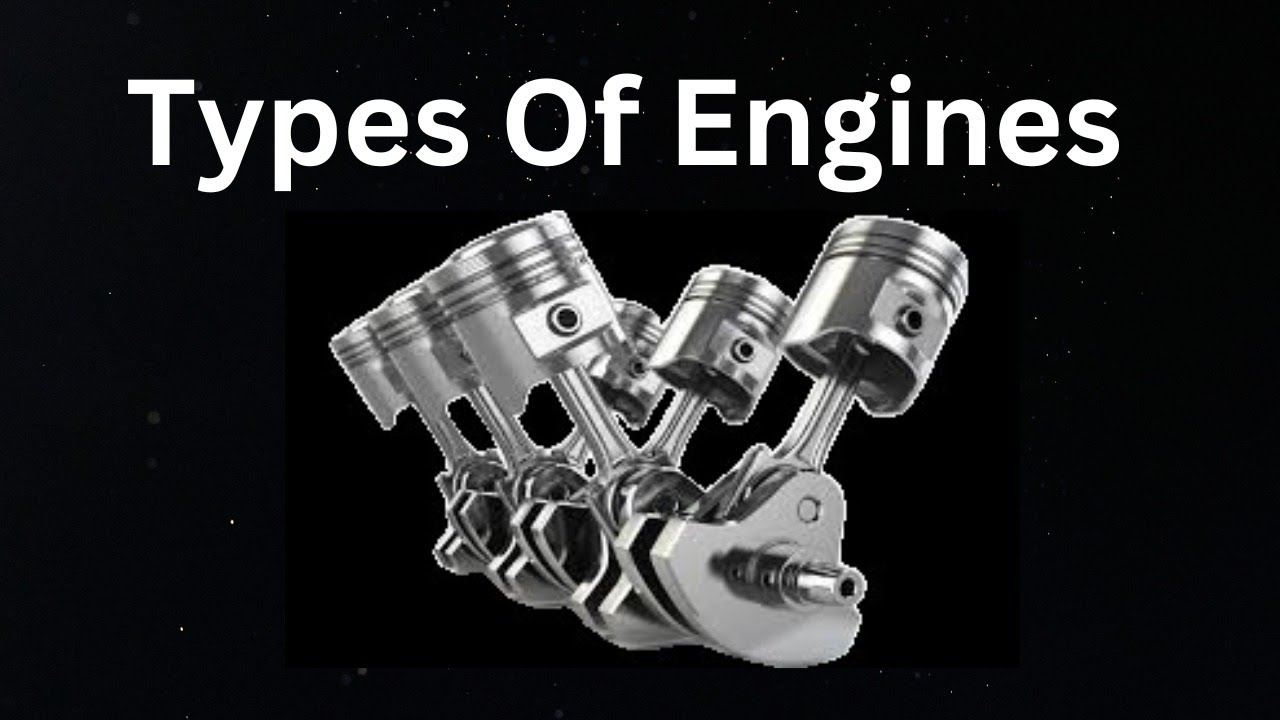 Types of engines classification of engines IC engines EC engines. - YouTube