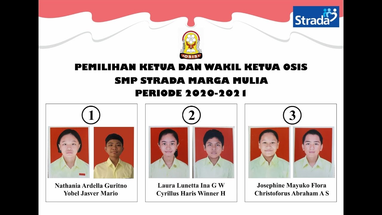 QUICK COUNT - Pemilihan Ketua & Wakil OSIS - SMP Strada Marga Mulia ...