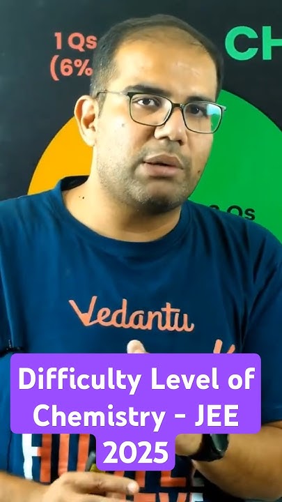 Analysis of the Difficulty Levels of Chemistry - JEE ADVANCED 2025 # ...