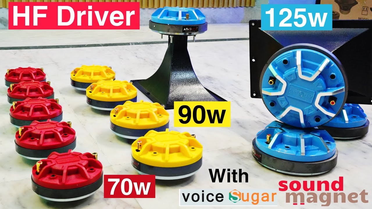 ये HF Driver बजेगा सबसे तेज़।Ati Pro 450,518 or 750hd वाली HF - YouTube