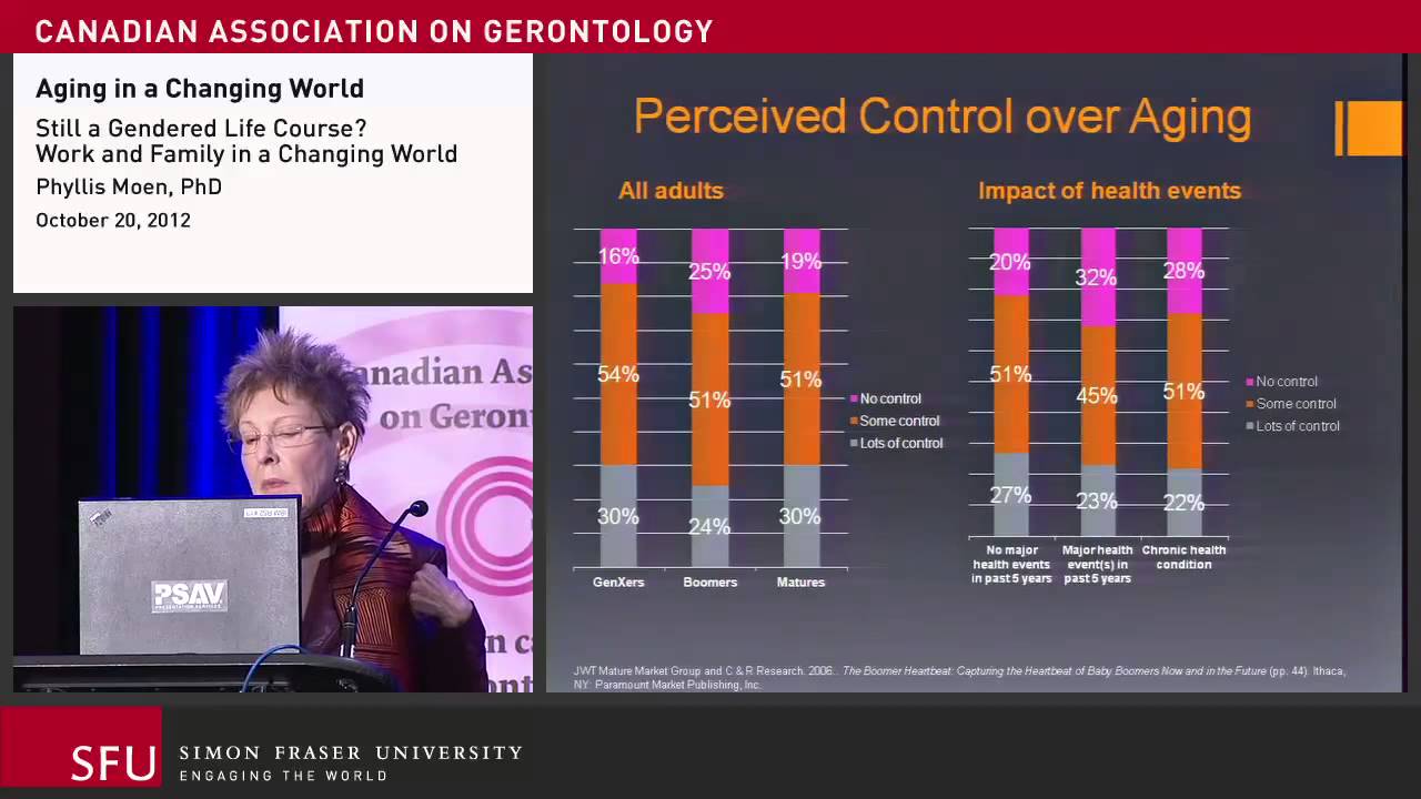 Still a Gendered Life Course? Work and Family in a Changing World ...