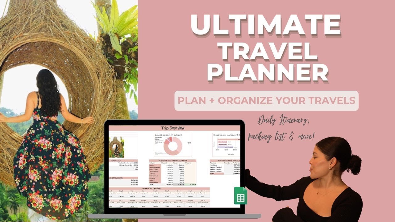 How to Plan a Travel Itinerary Tutorial - YouTube