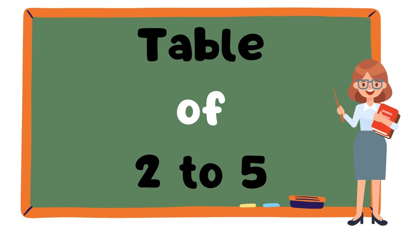 Table of 2 to 5 | Rhythmic Table | Multiplication Table of 2 to 5 ...