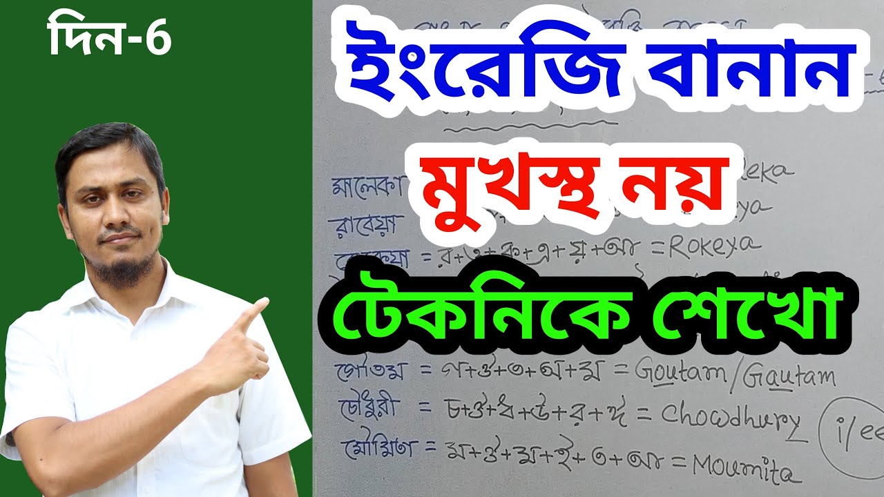 Learn English Spelling Rules By Learn English Spelling Rules By
